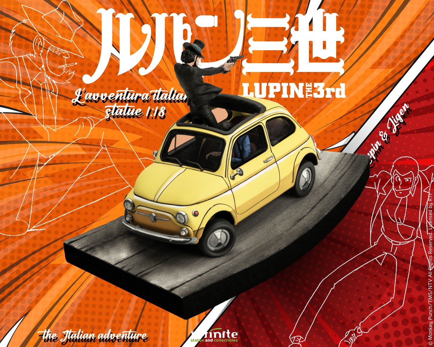 Infinite Statue and Collectibles announce new Part 4 statue — Lupin Central