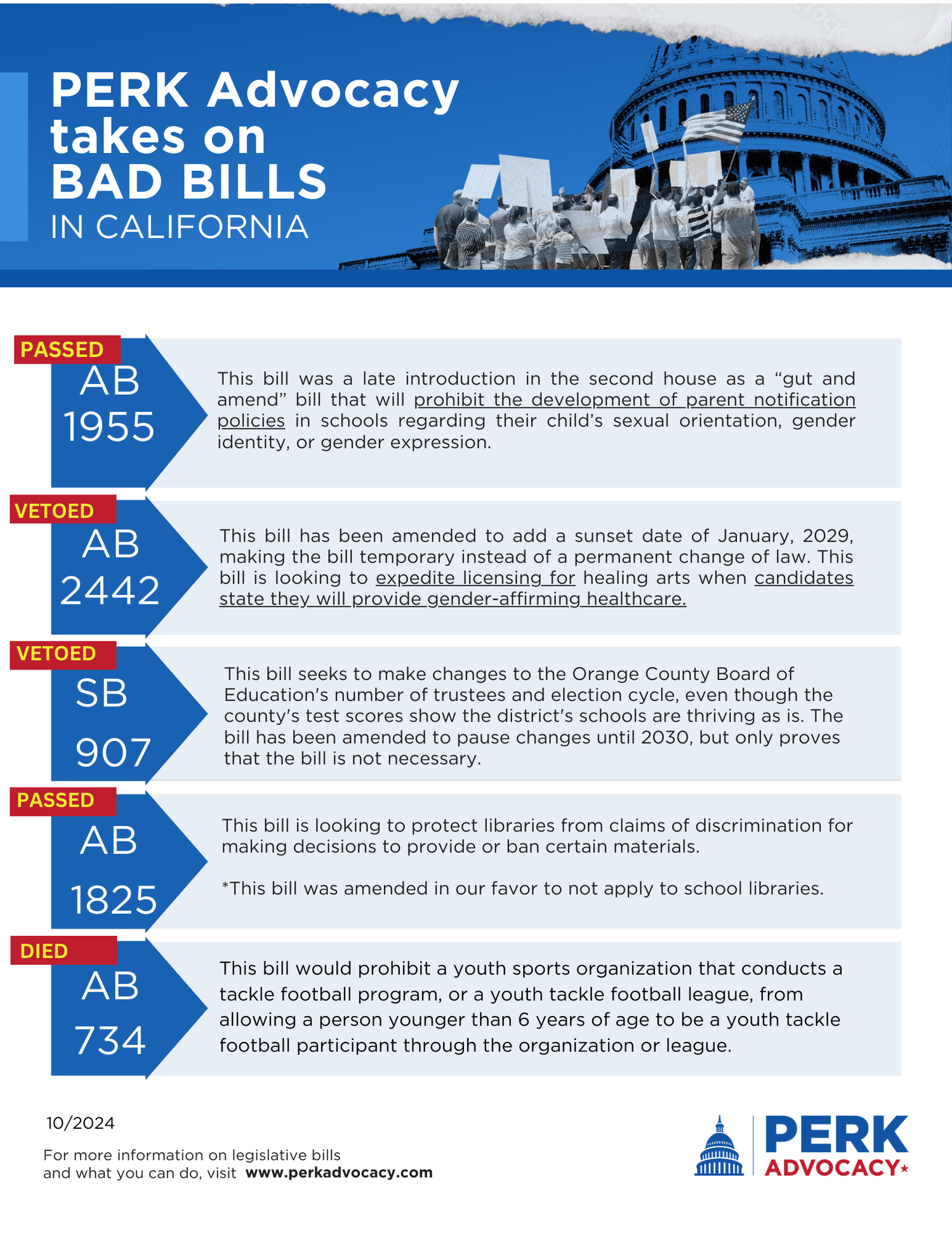 Know the Bills — PERK