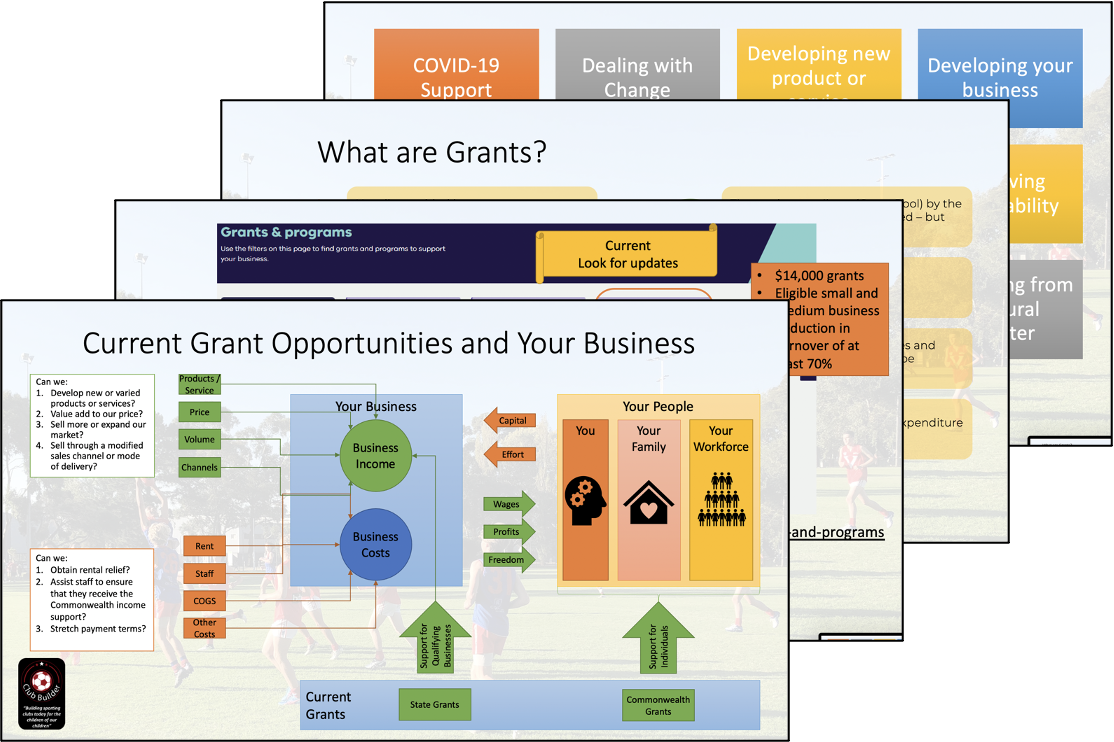 Pricing — Club Builder