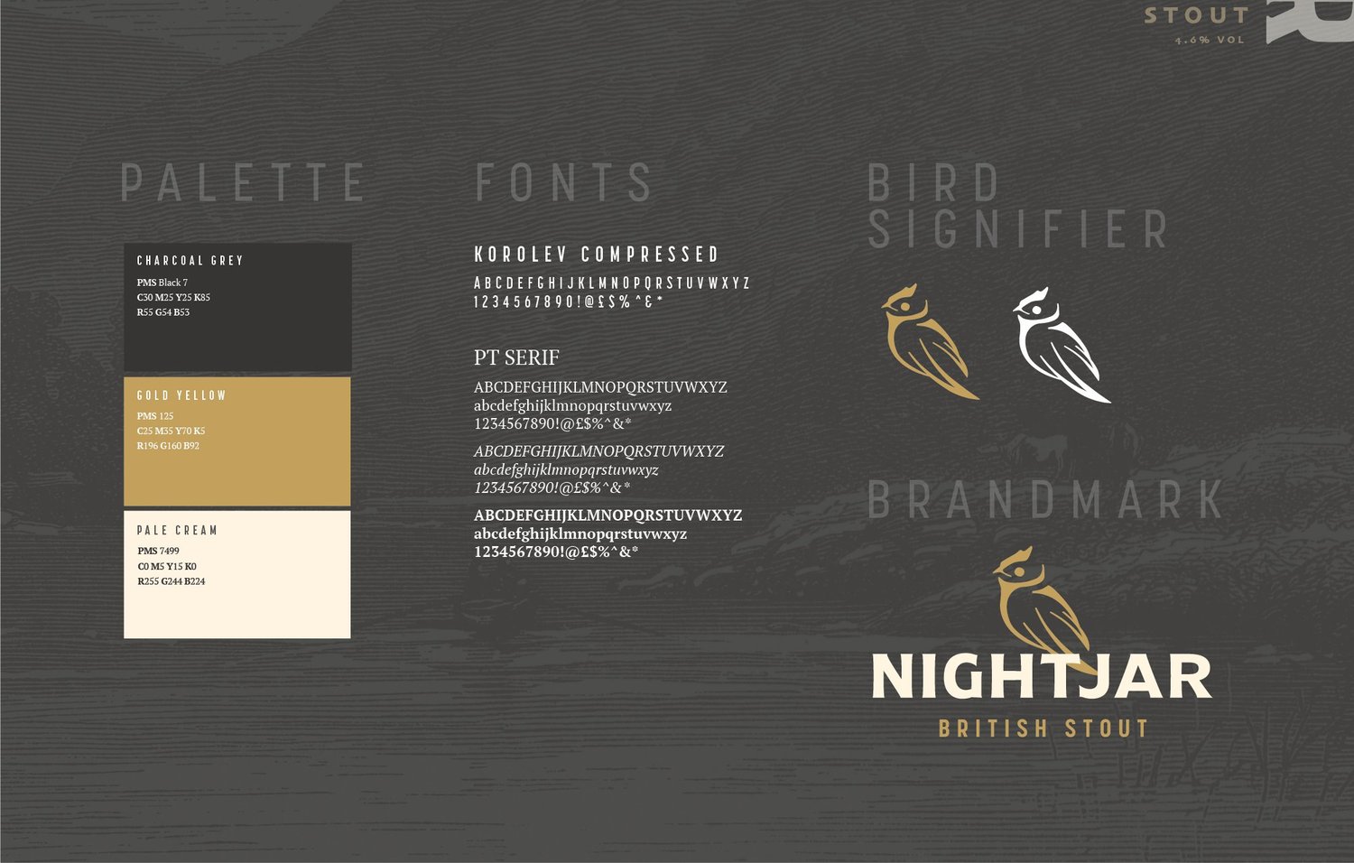 Wye Valley - Nightjar Stout Rebrand — Wonderworks | London Drinks ...