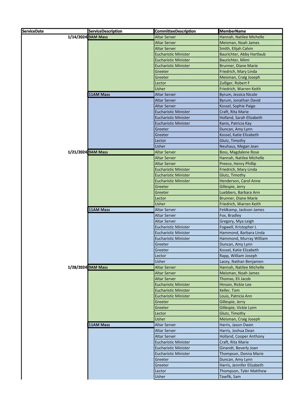 Ministry Schedule — St. Bernadette Church