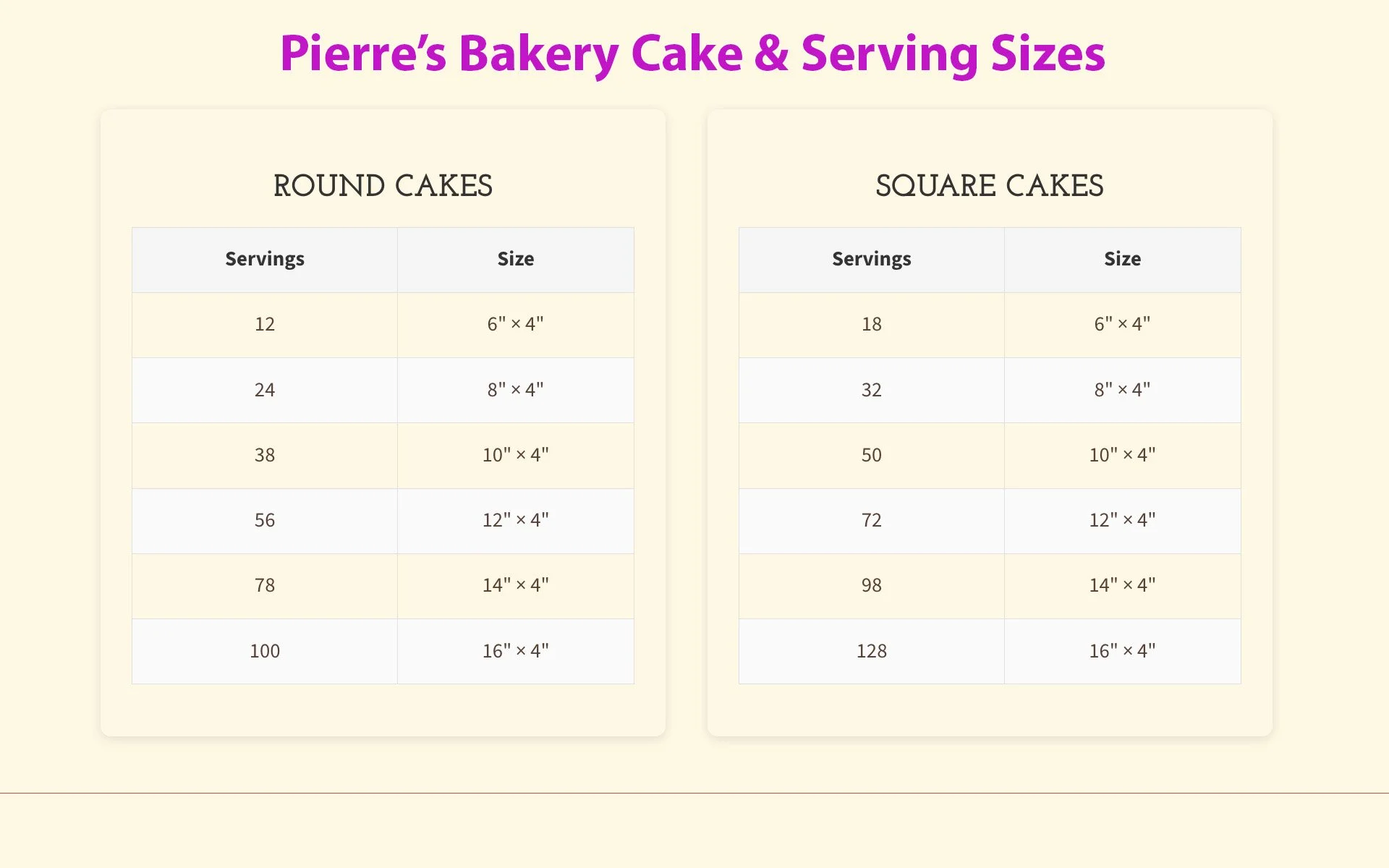 Pierre's Bakery Chicago