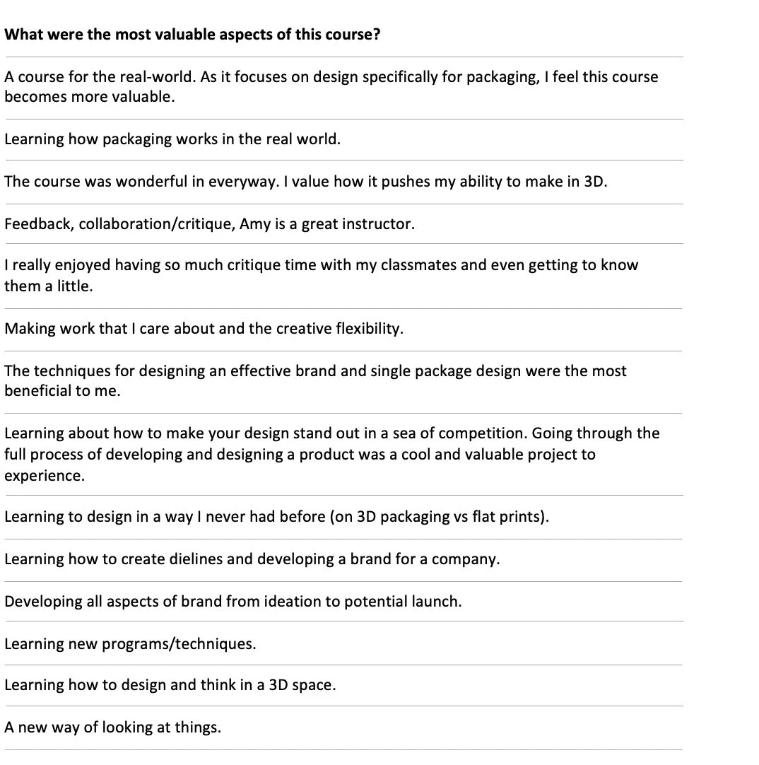 Packaging Design — Amy Decker