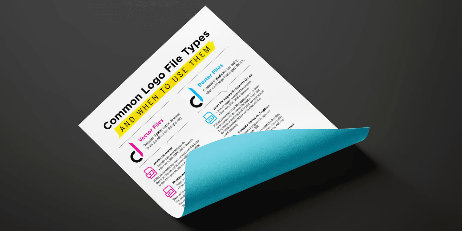 Logo File Types Explained: AI, EPS, PDF, SVG, and Raster Guide ...