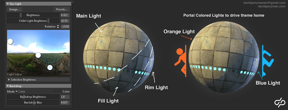 Nodevember 2019 Substance Designer — Experience points