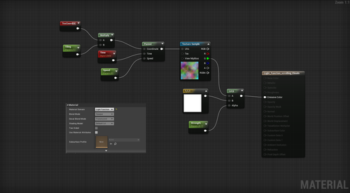Think Tank Online - Fueling a Futuristic Game Environment — Experience ...