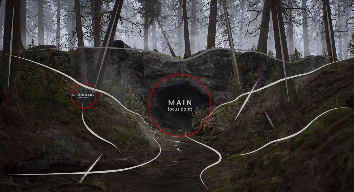 Breakdown of a TV Show Inrpised Environment in UE4 — Experience points