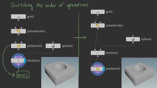 Learning Houdini as an Environment Artist — Experience points