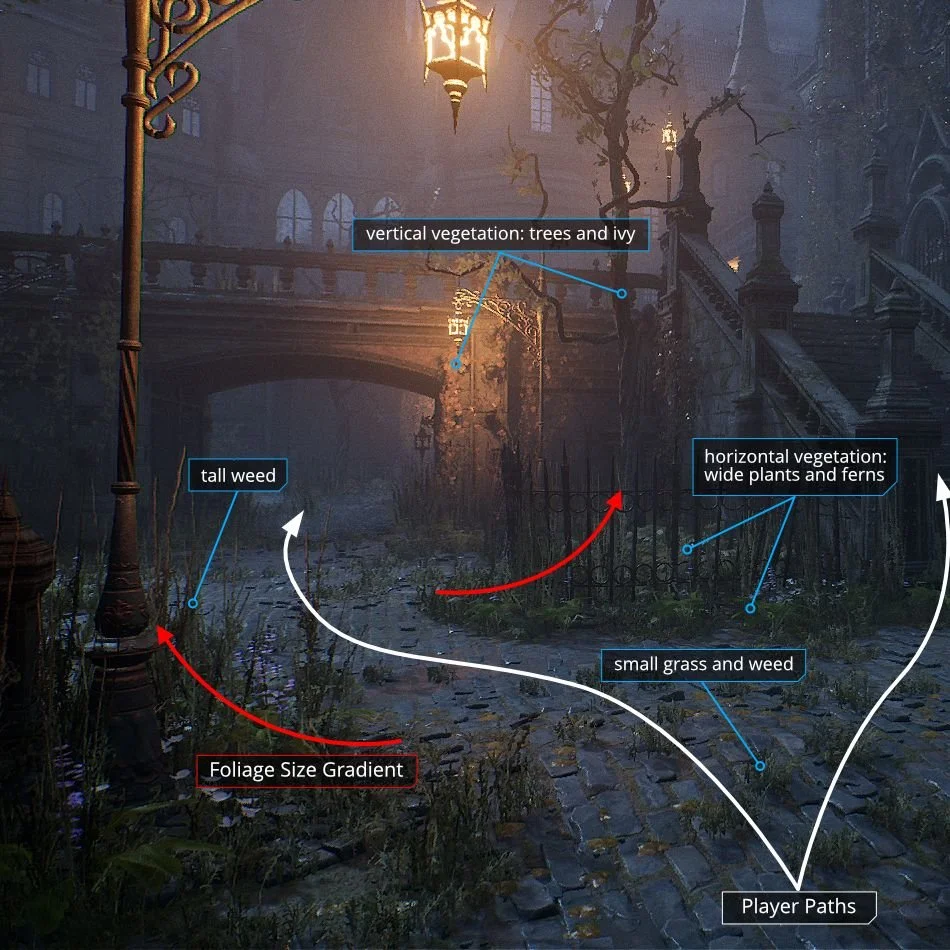 Creating A Gothic Horror In Unreal Engine — Experience points