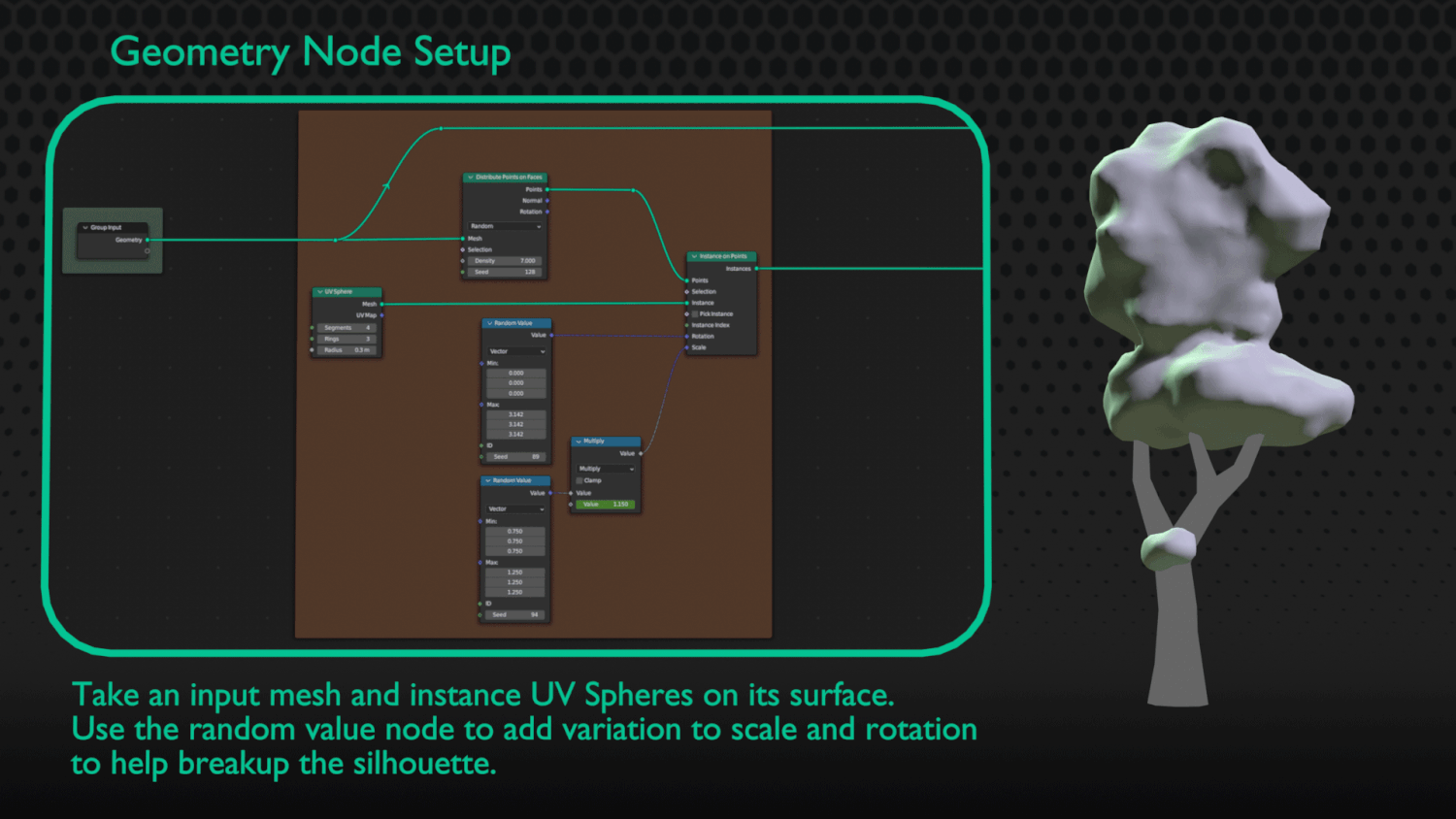Morgan Jones - Listen To Your Heart — Experience points