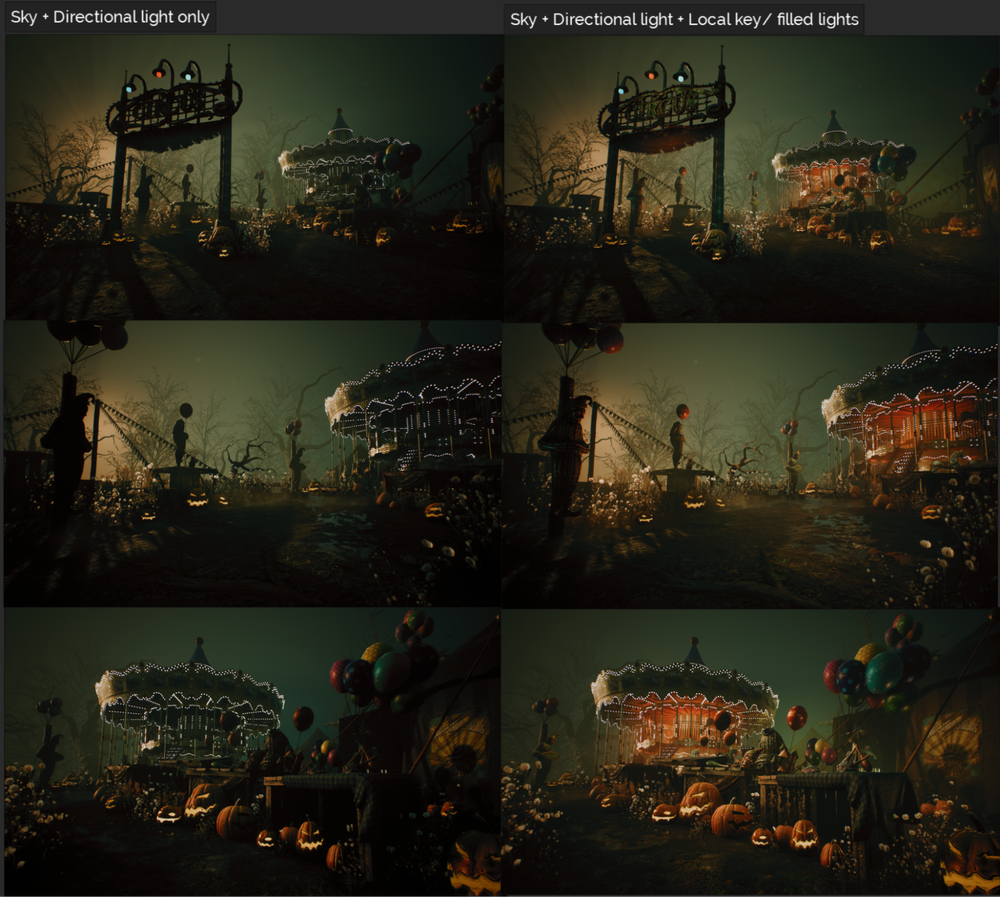 Maria Yue - The Buffoon — Experience points