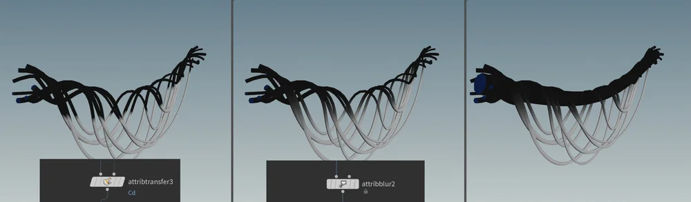 Project Titan — Experience points