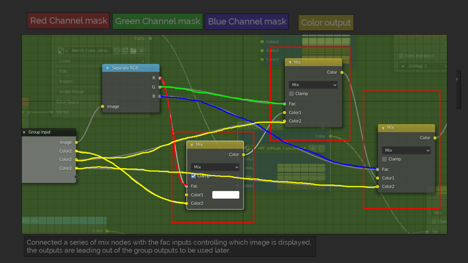 Mastering Hard Surface in Blender — Experience points
