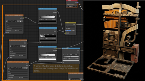 Mastering Hard Surface in Blender — Experience points