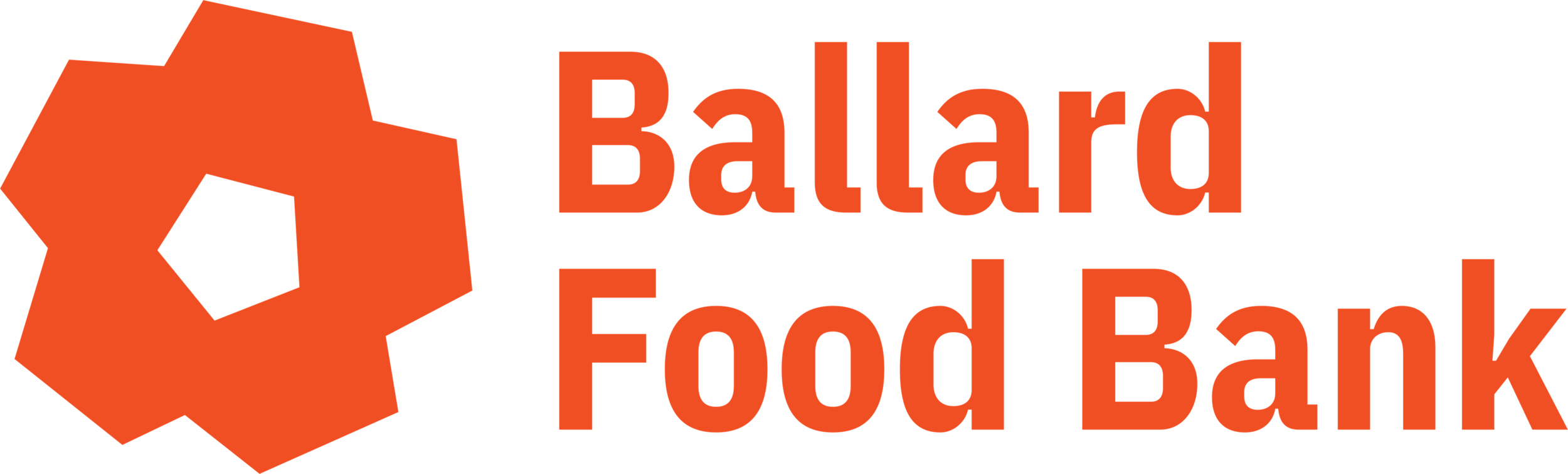 Resource Hub | Ballard Food Bank