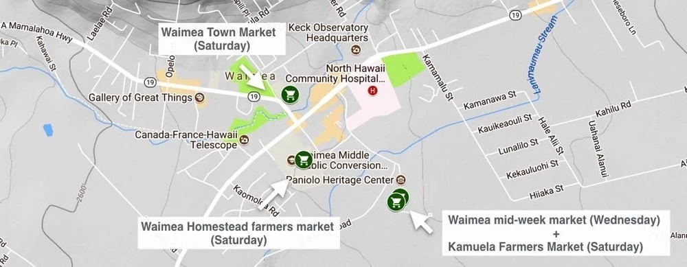 Resources — Waimea Community Association