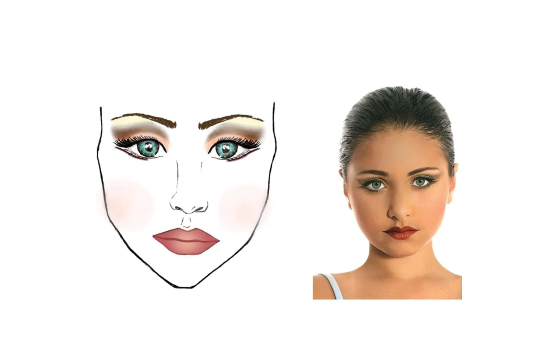 Make up Guide — Westchester Ballet Company