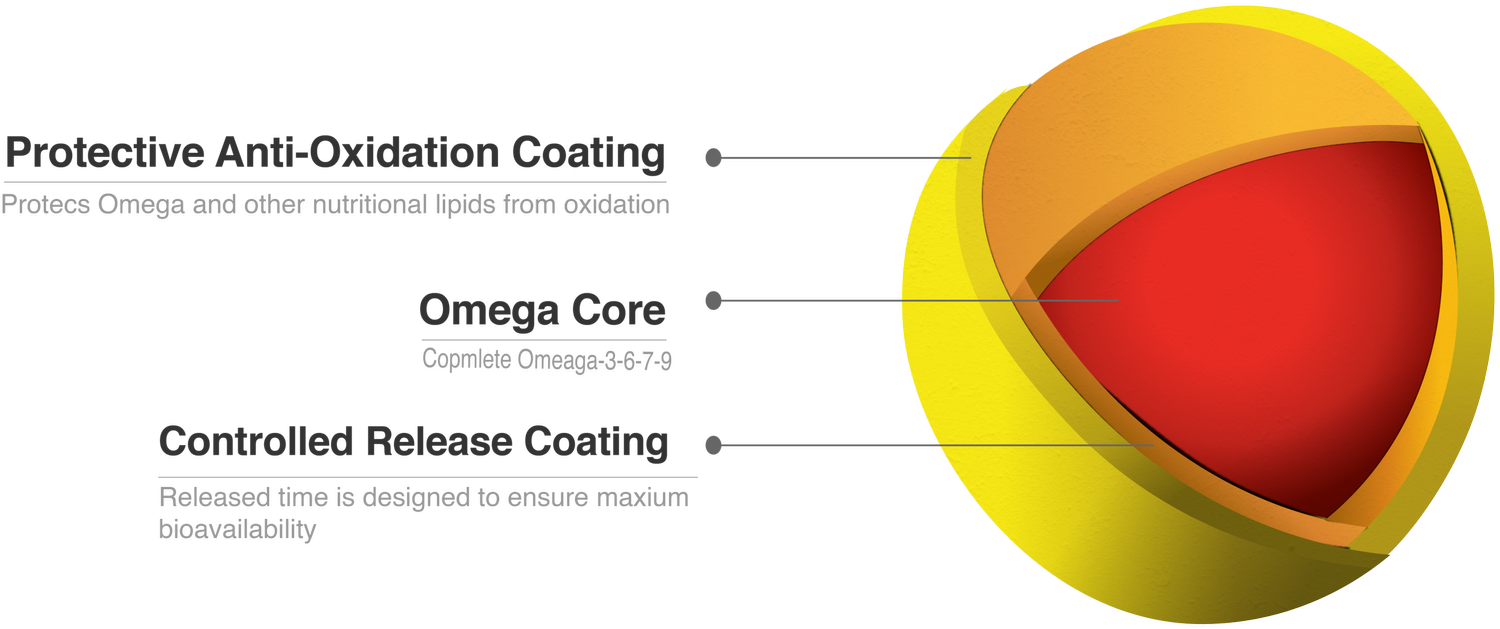 Technology | Puredia — Puredia