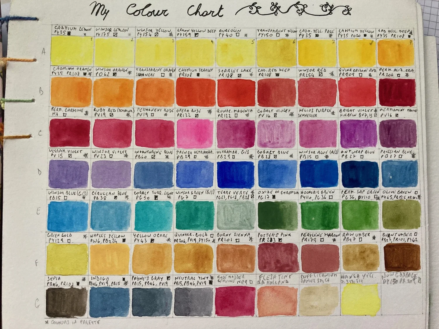 Should I Choose Watercolor in Tubes or Pans? The Beginner’s Conundrum ...