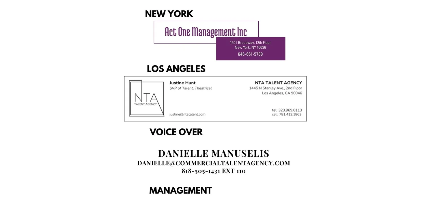 CONTACT — Anthony Zambito