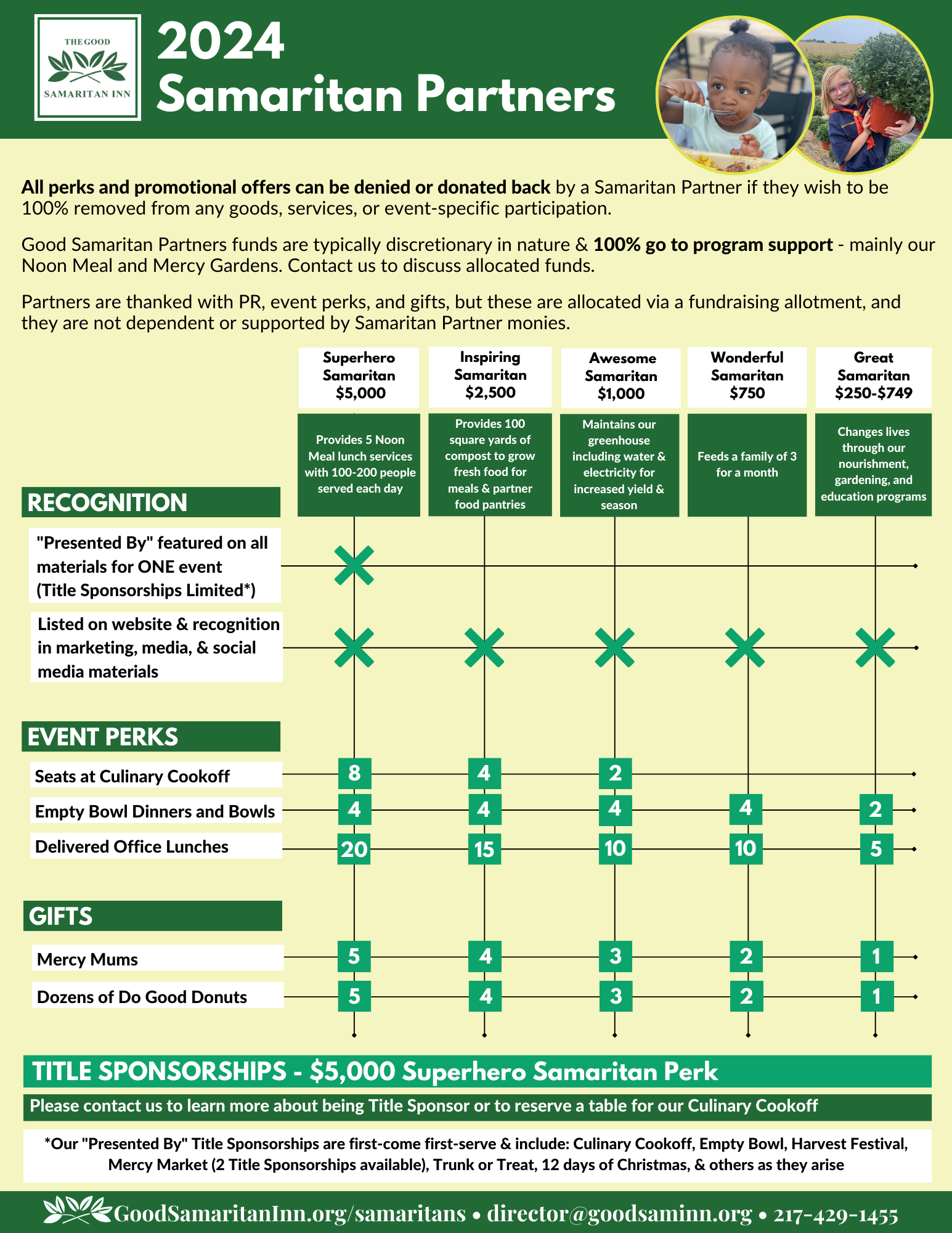Samaritans — The Good Samaritan Inn