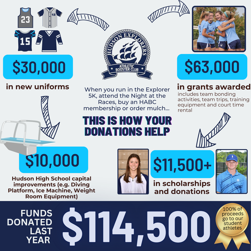 HUDSON ATHLETIC BOOSTER CLUB