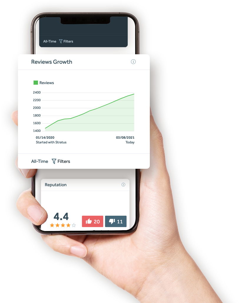 Stratus | Online Review Management