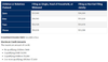 Top 10 Utah Tax Deduction & Tax Credits — Utah Financial Advisor ...