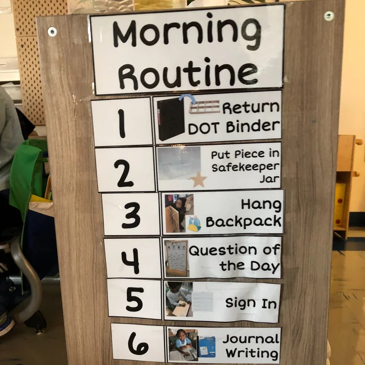 Consistent Routines — Whole Child Model