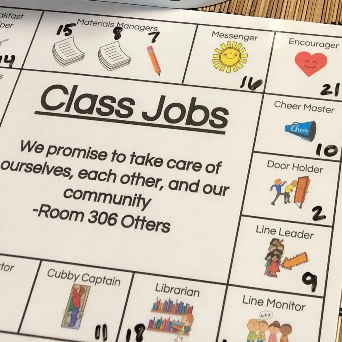 Classroom Jobs — Whole Child Model