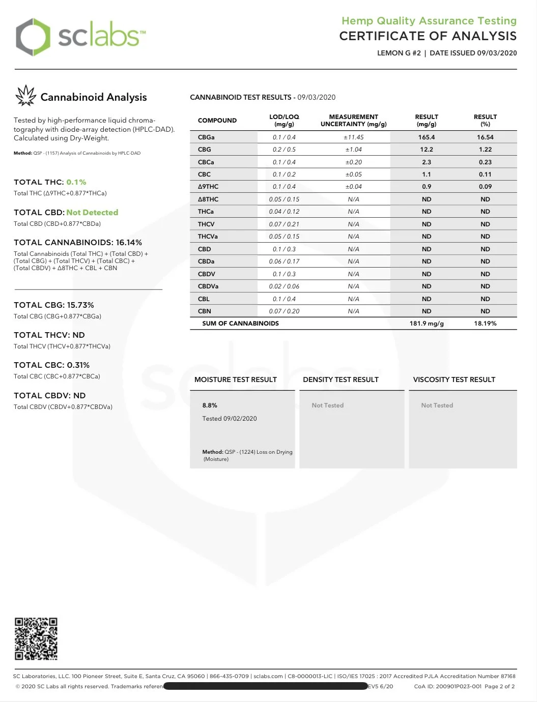 Lemon G — CBD Seed Labs