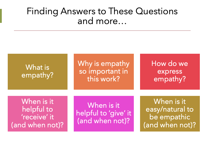 Empathy Intensive Trainings — NYCNVC