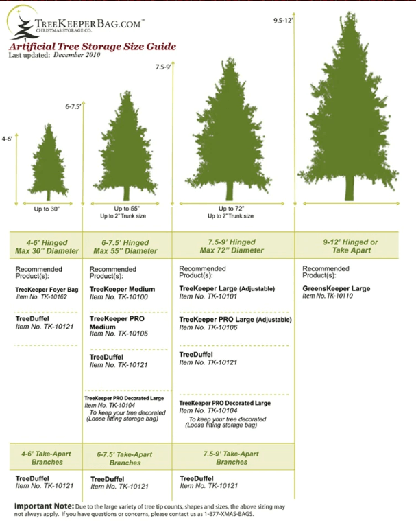 The Best Places to Buy Romantic Christmas Trees 2024