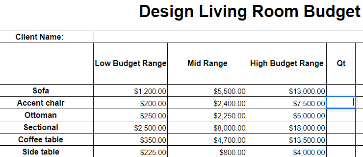 101 Most Commonly Used Interior Designs & Terminology