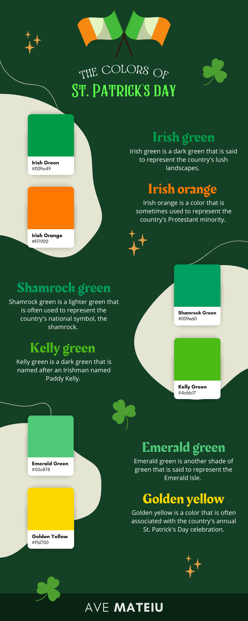 You Don't Need to Be Tacky to Decorate for St. Patrick's Day