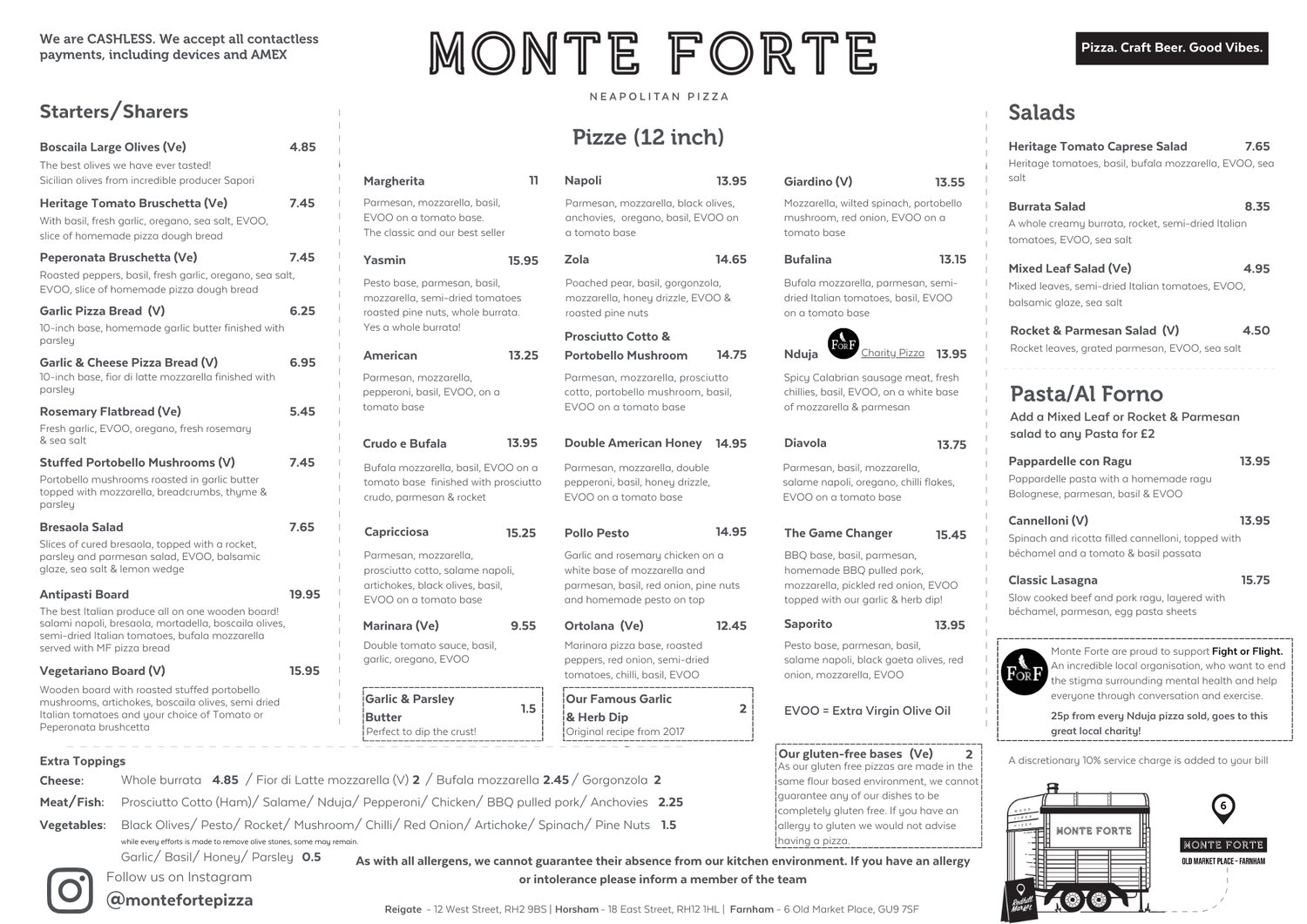 Farnham — Monte Forte