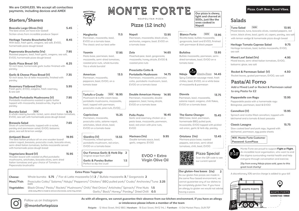 Farnham — Monte Forte