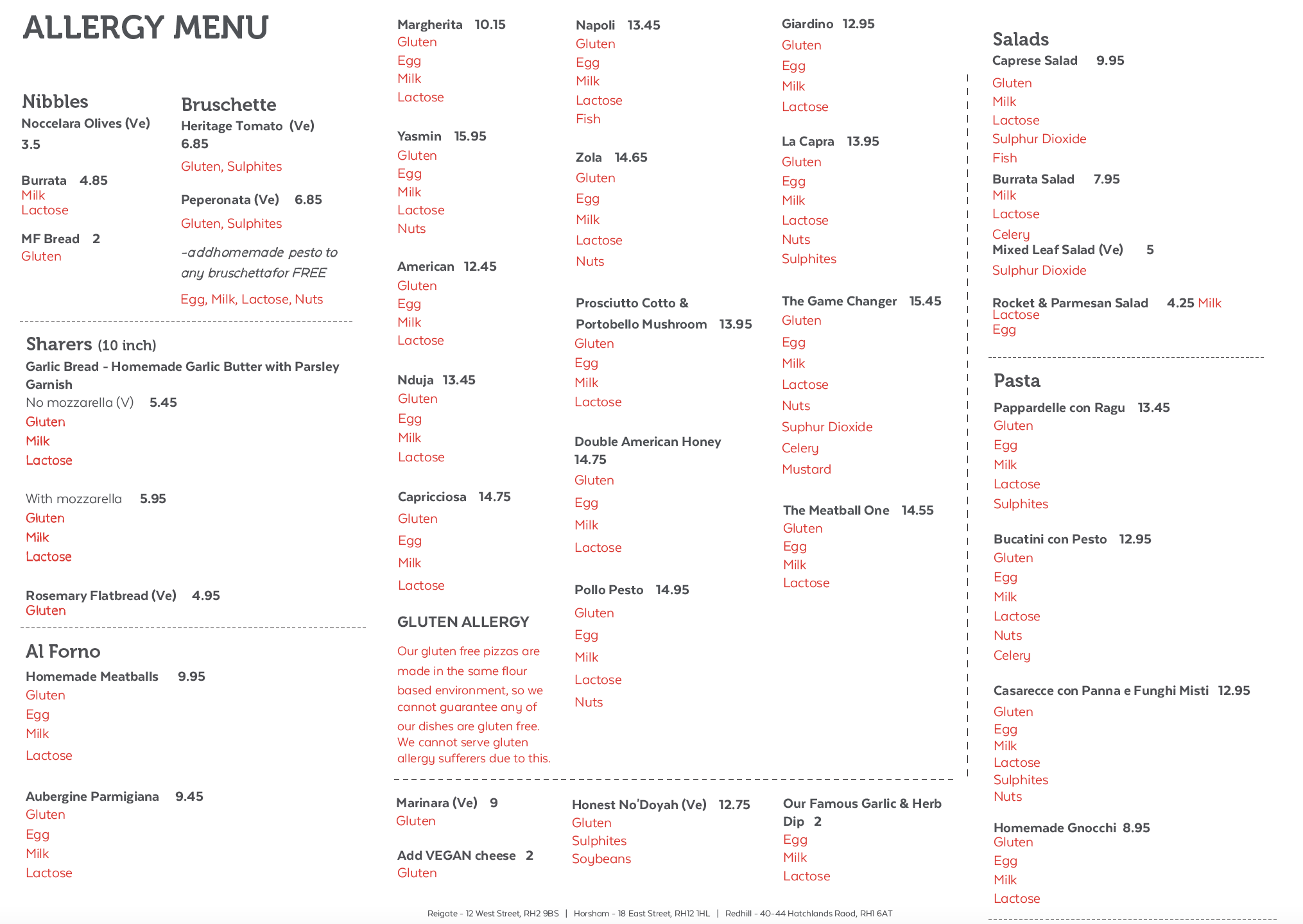 Allergy Menu — Monte Forte