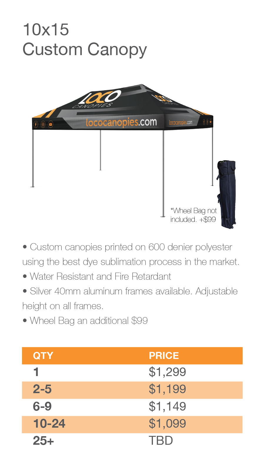 Custom Canopies — Loco Canopies
