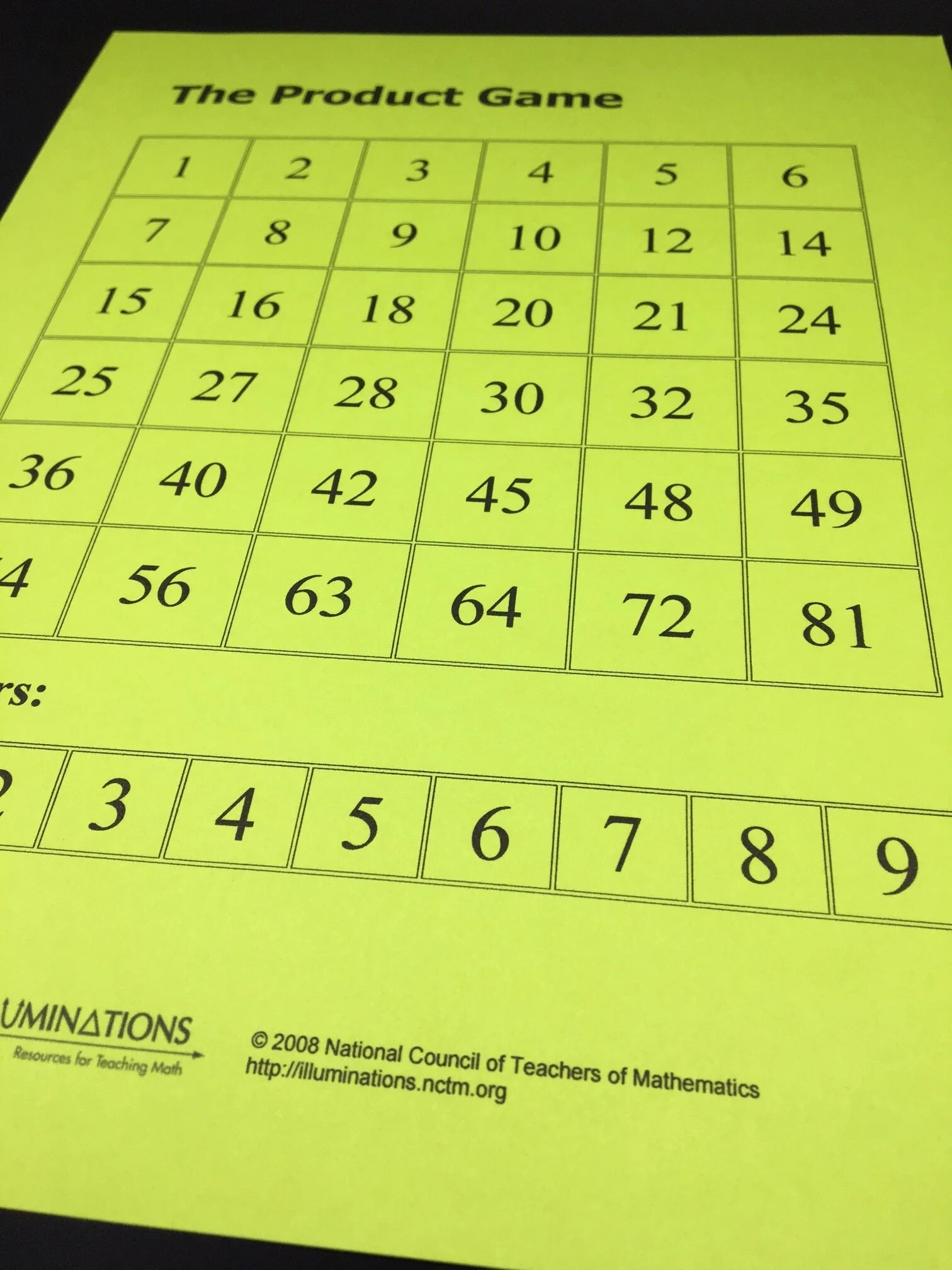 4 Effective Games For Middle School Math Workshop Middle School Math Man