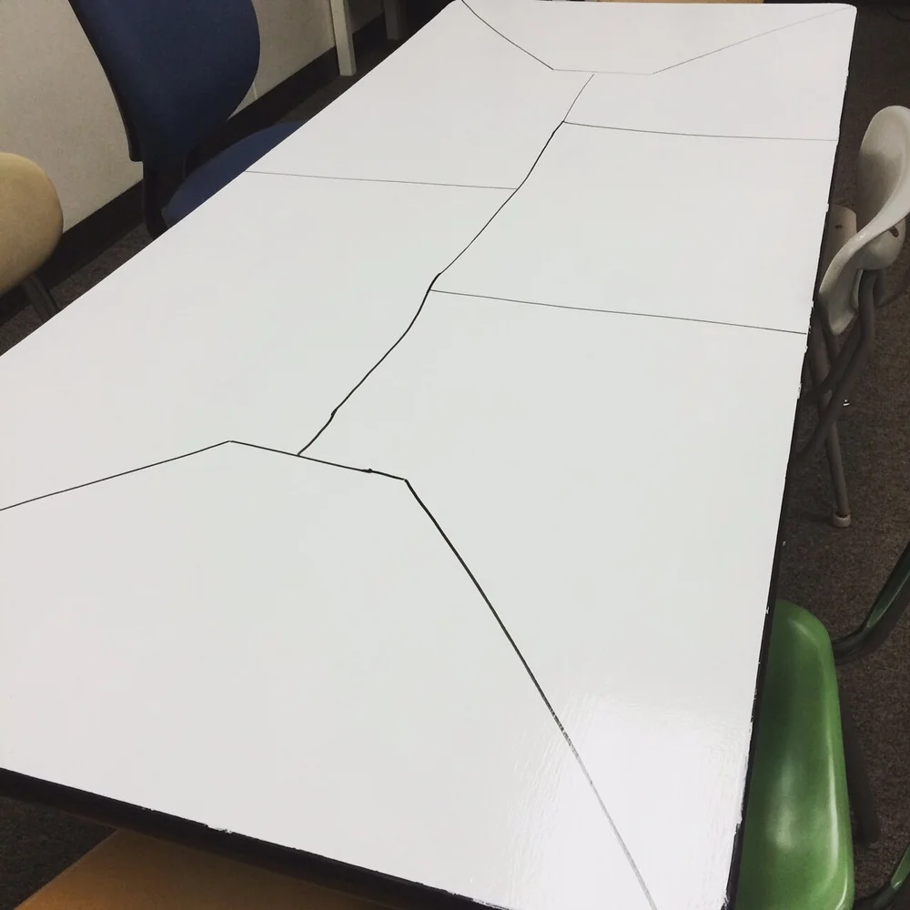 How to Set Up the Teacher Center of Math Workshop — Middle School Math Man