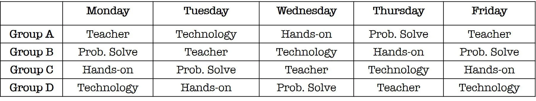 Making Math Workshop Work — Middle School Math Man