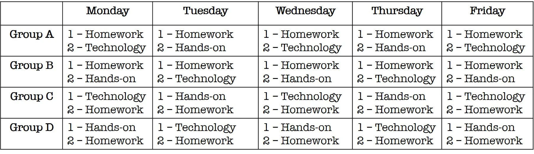 Making Math Workshop Work — Middle School Math Man