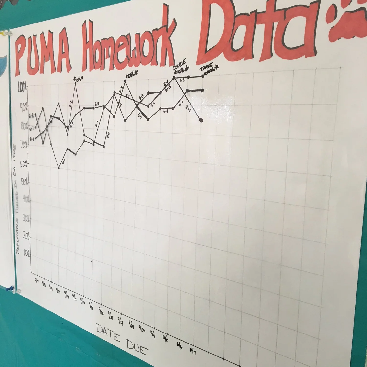 Middle School Math Man