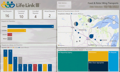 Life Link III Lands Partnership with Fulton Analytics for Critical ...