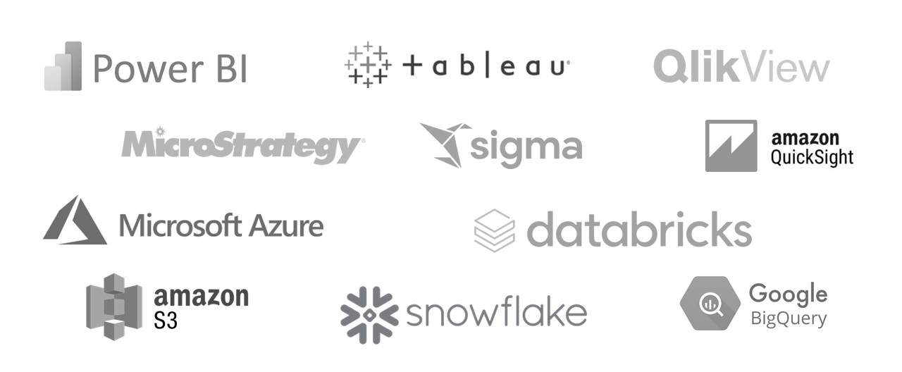 Our Data-Driven Methodology — Fulton Analytics