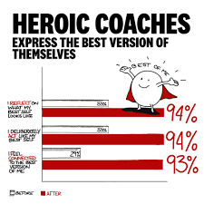 From Partnership Broker to Partnership Performance Guide: The Catalyst ...