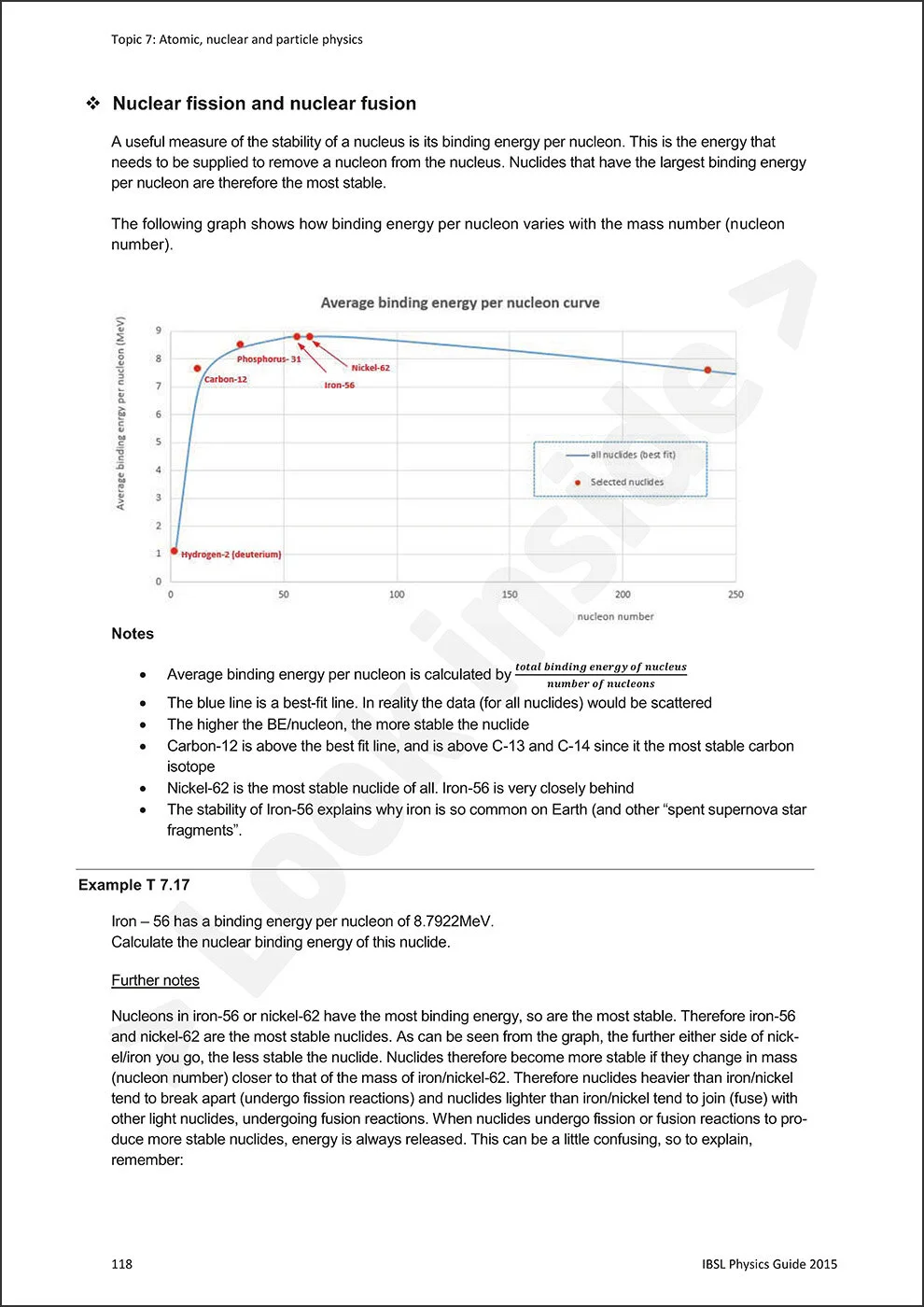 IB Physics SL Study Guide — Peak Study Resources