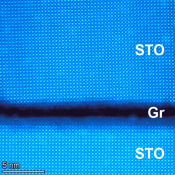 STO Graphene Lift Off Paper Published in Sci Advances — The TIME ...