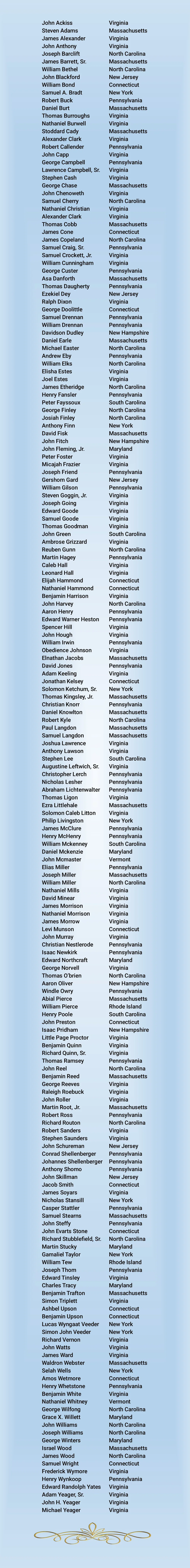 OUR PATRIOTS — Princess Anne County Chapter, NSDAR Virginia Beach, Virginia